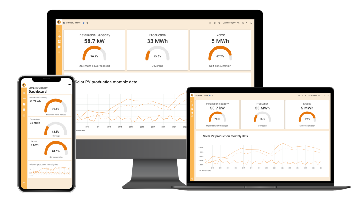 How It Works – My Solar Manager